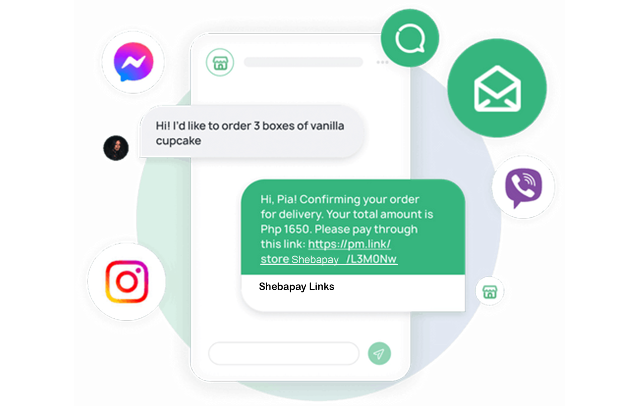 ShebaPay – Payment gateway for all